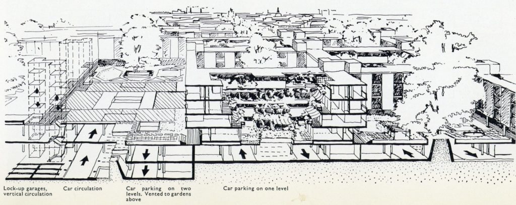 Fascinating facts | BARBICAN LIVING
