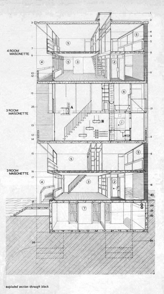 Design of the flats | BARBICAN LIVING